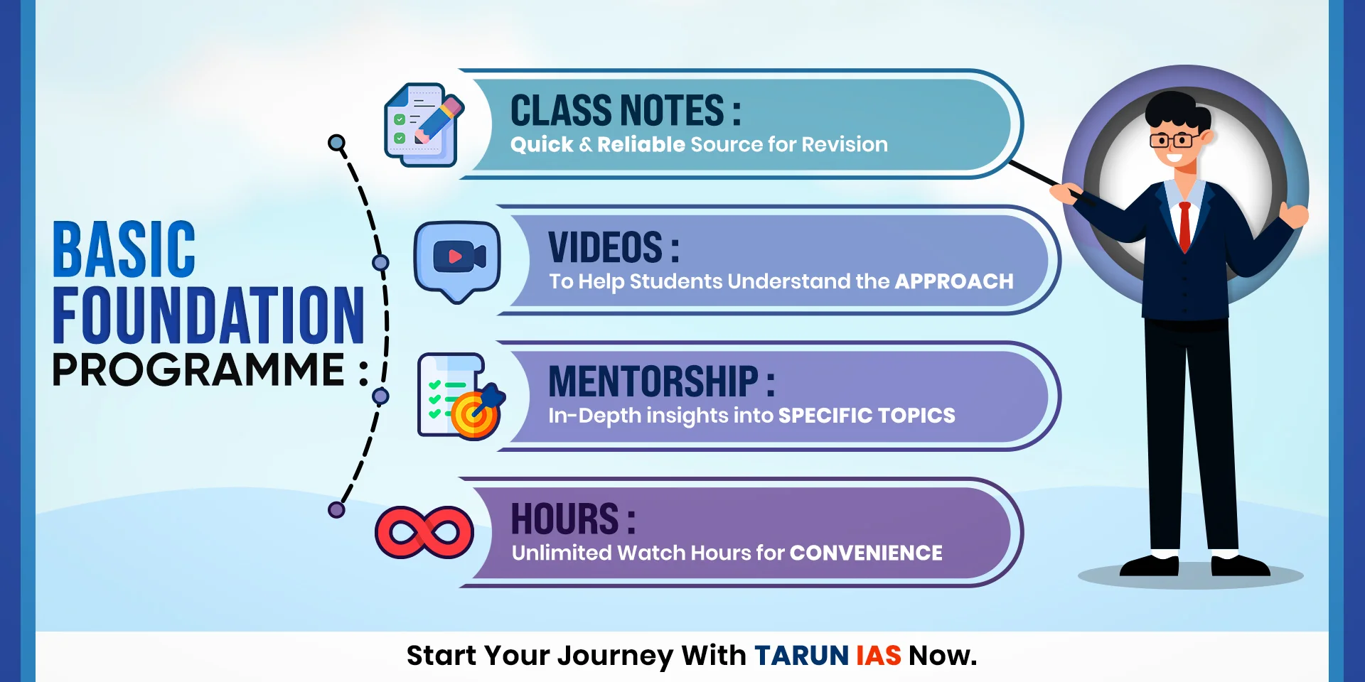 UPSC BASIC Foundation - Tarun IAS | UPSC Mentorship Platform